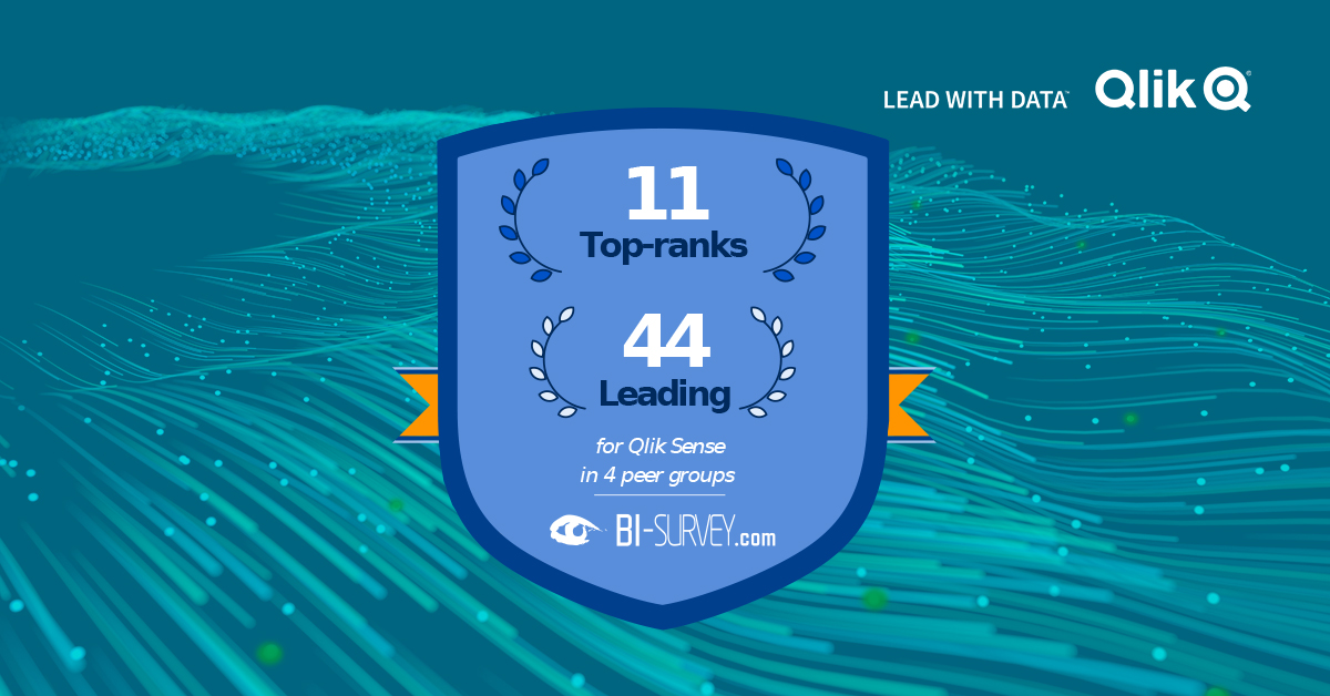 Qlik Dominates This Year’s BARC BI and Analytics Survey'21 | Infotrust Qlik Dominates This Year’s BARC BI and Analytics Survey'21 | Infotrust